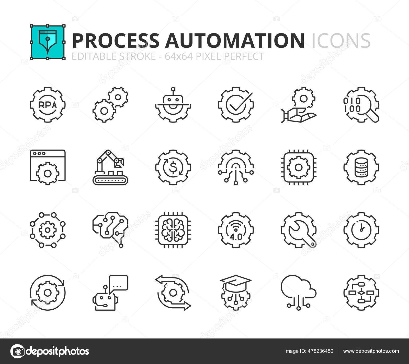 Outline Icons Process Automation Contains Icons Robotic Algorithm ...