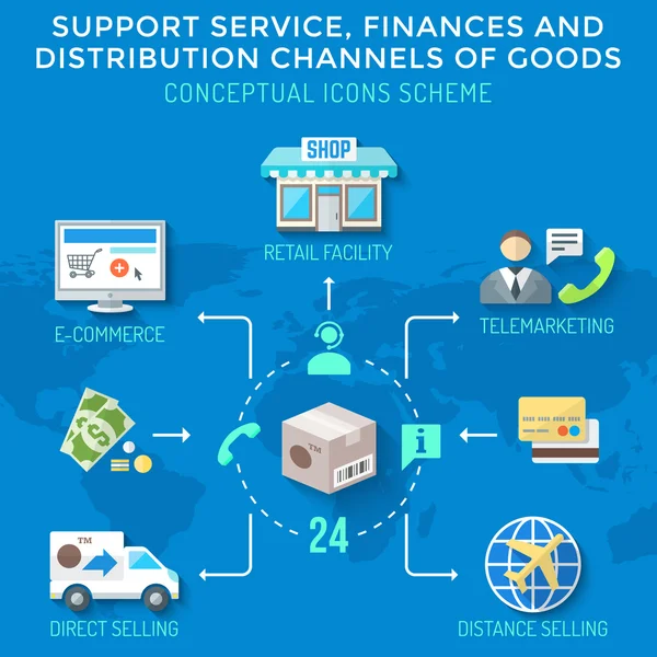 Distribution Vector Images, Royalty-free Distribution Vectors ...