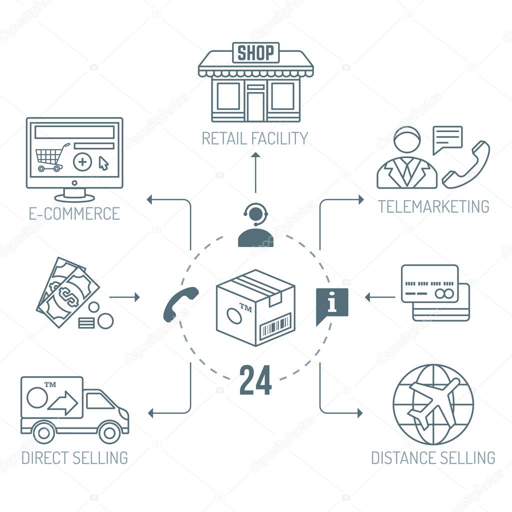 Dark outline distribution channels finances goods services icons ...