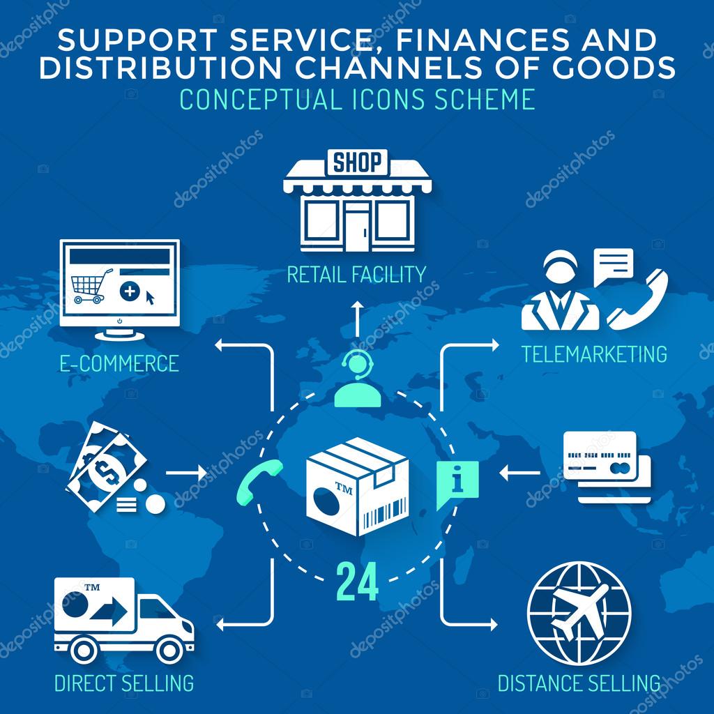 White color flat style distribution channels finances goods serv Stock ...