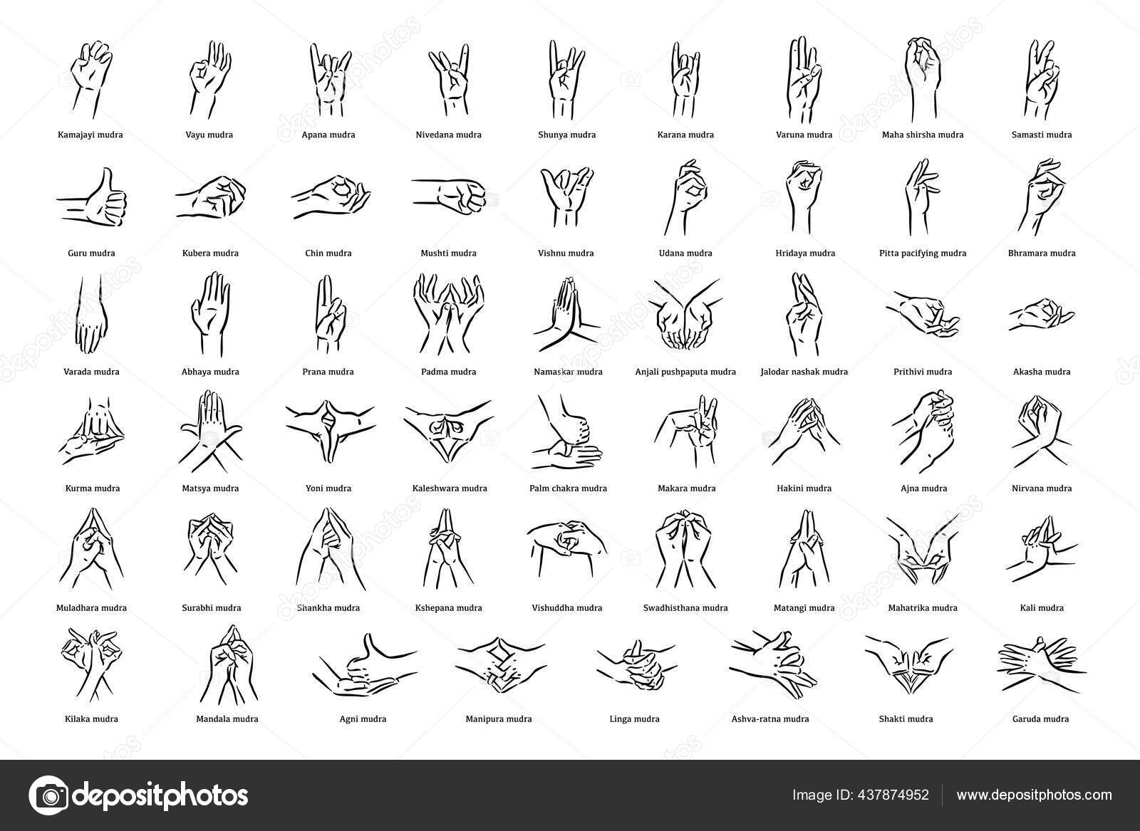 Simbolos E Significados Das Maos Hindus Quem é Ganesha, O Deus