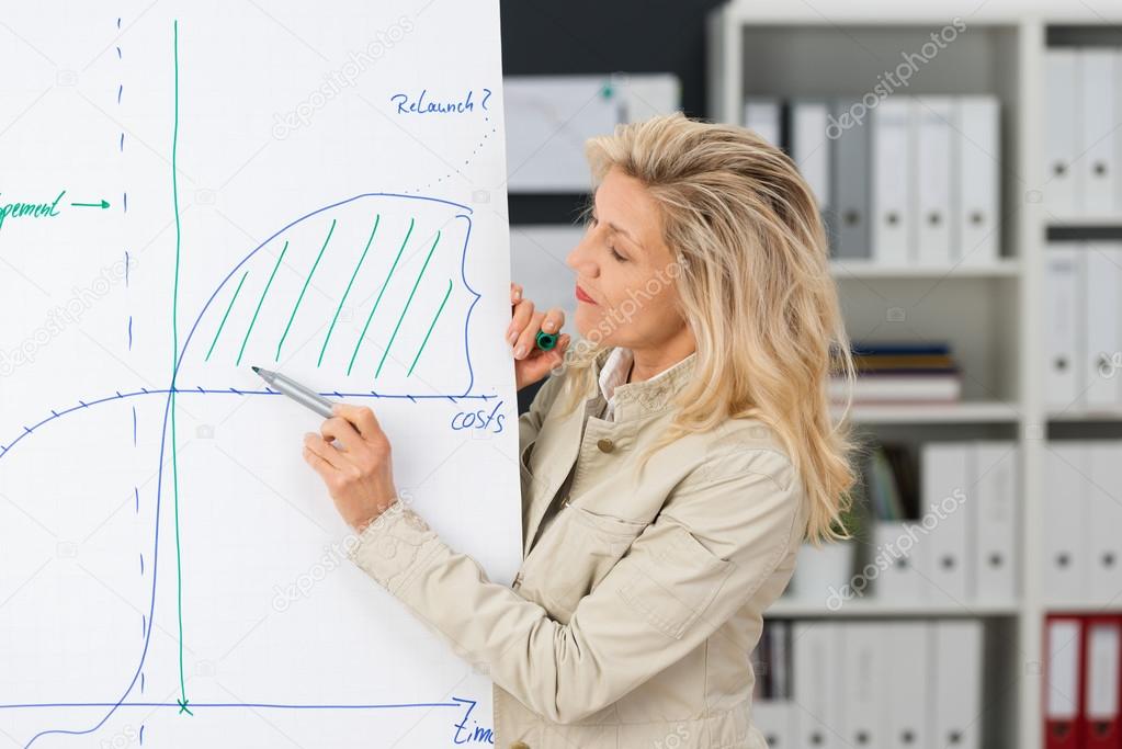 Office Woman Showing Graph — Stock Photo © racorn #61423779