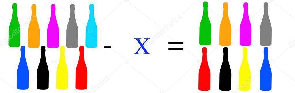 223 Basic arithmetic operations Stock Photos, Basic arithmetic ...