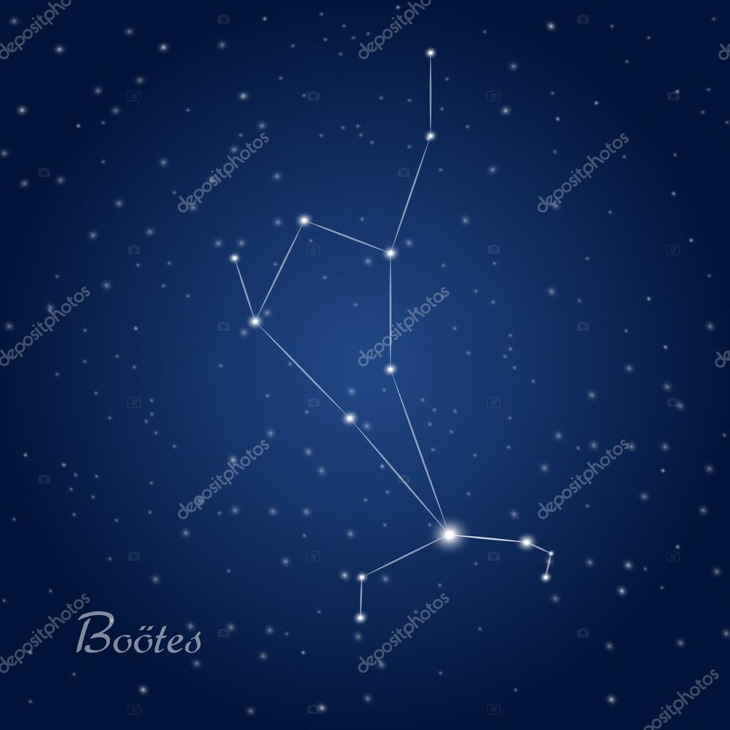 Bootes Constellation Bootes Constellation" Poster For Sale By Sophie