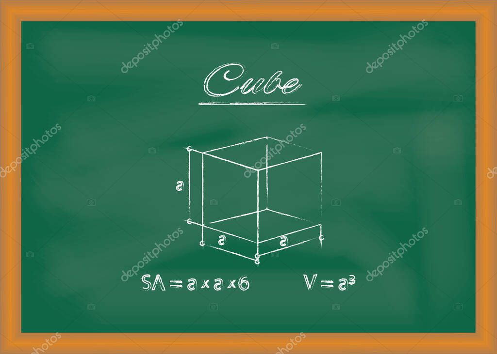 Cubo. Bosquejo de una figura geométrica y fórmulas para calcular su ...