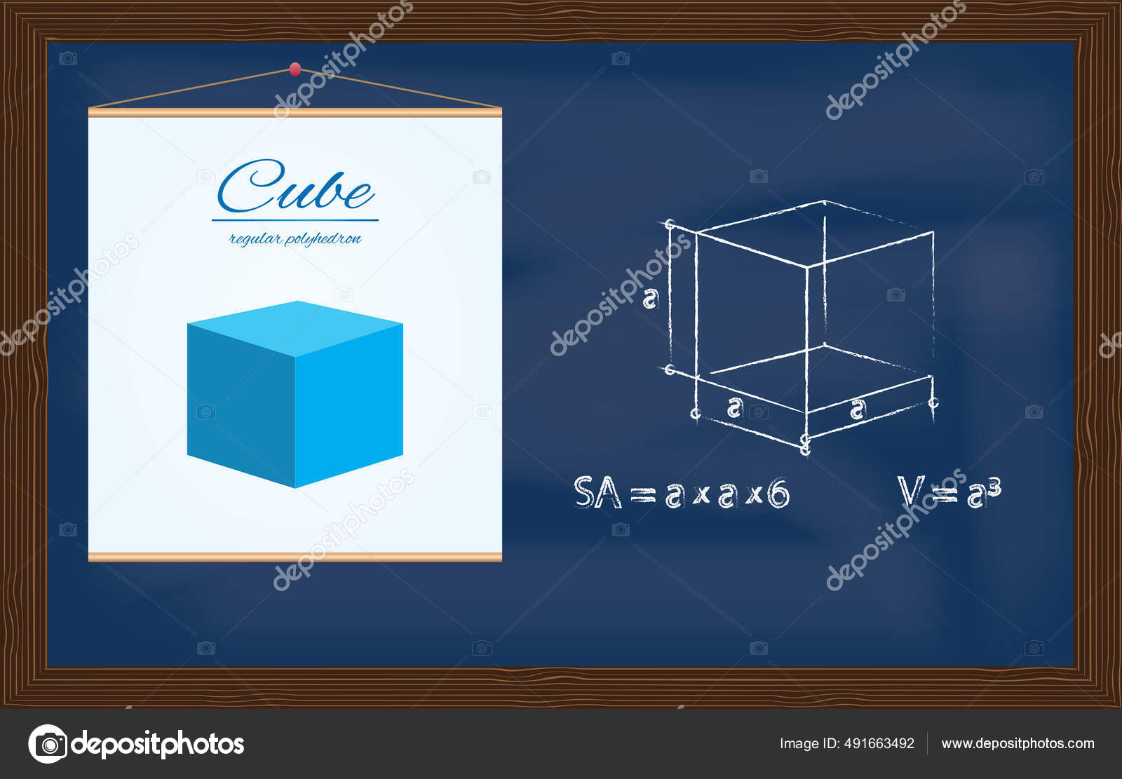 Cube Sketch Geometric Figure Formulas Calculating Its Surface Area ...