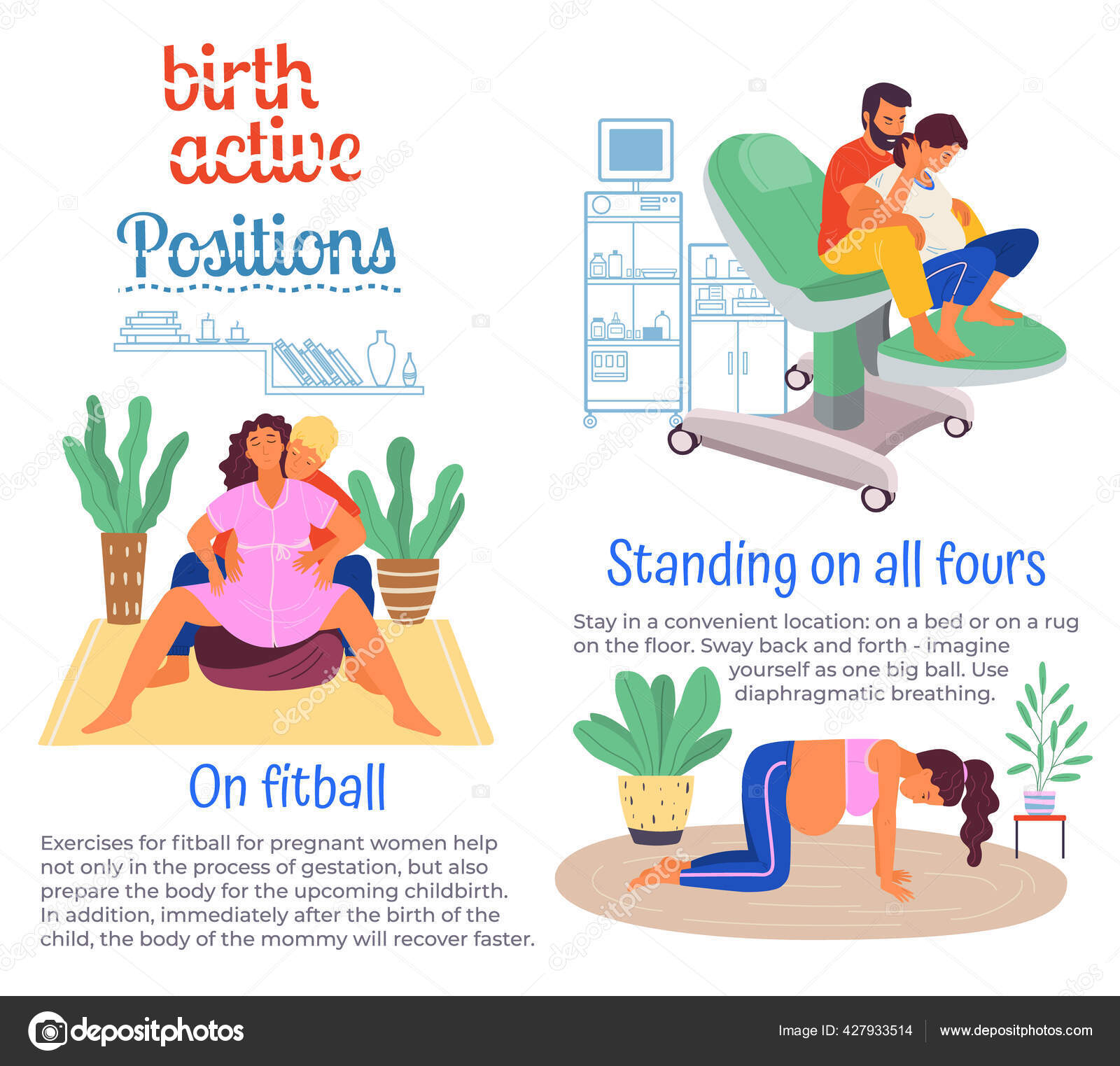 Mujeres preparándose para el próximo nacimiento. Posiciones de parto en ...