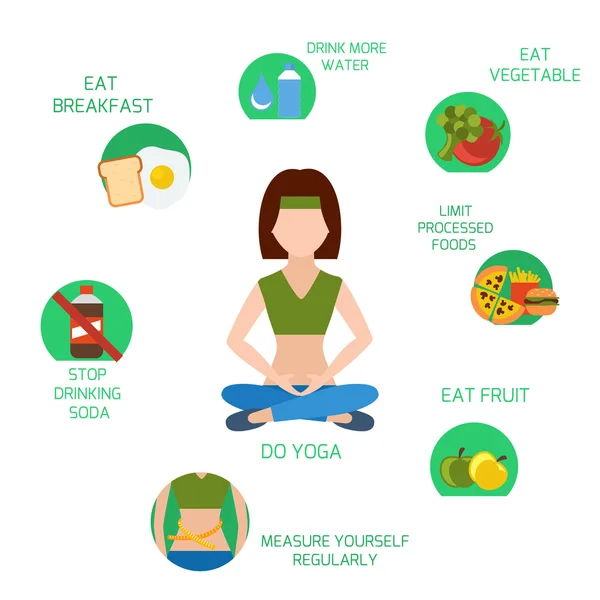 Healthy eating Vector Images, Royalty-free Healthy eating Vectors ...