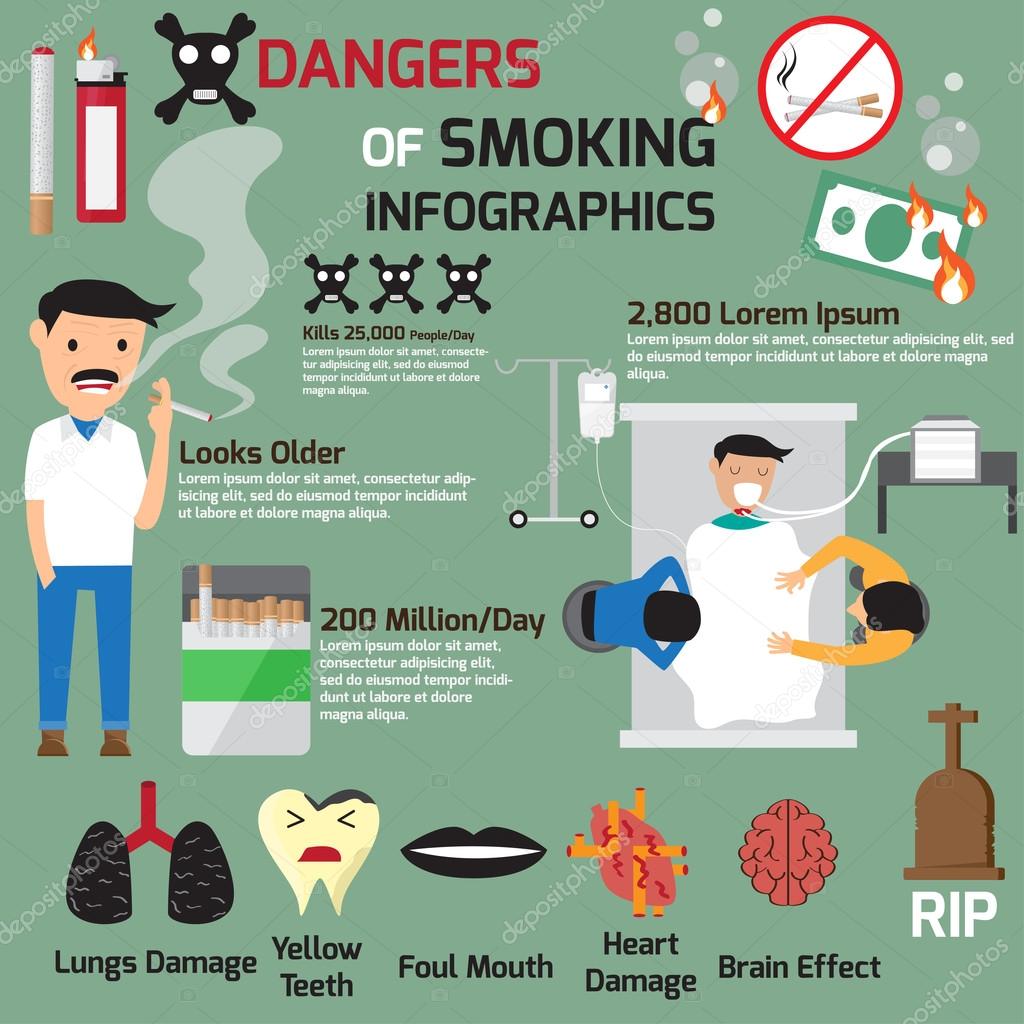 Dangers of smoking infographics. vector illustration. Stock ... Dangers of smoking infographics. vector illustration. Stock ...