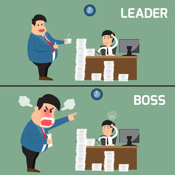 Verschil Tussen Baas En Leider De Medewerker Van De Boss Help Voor