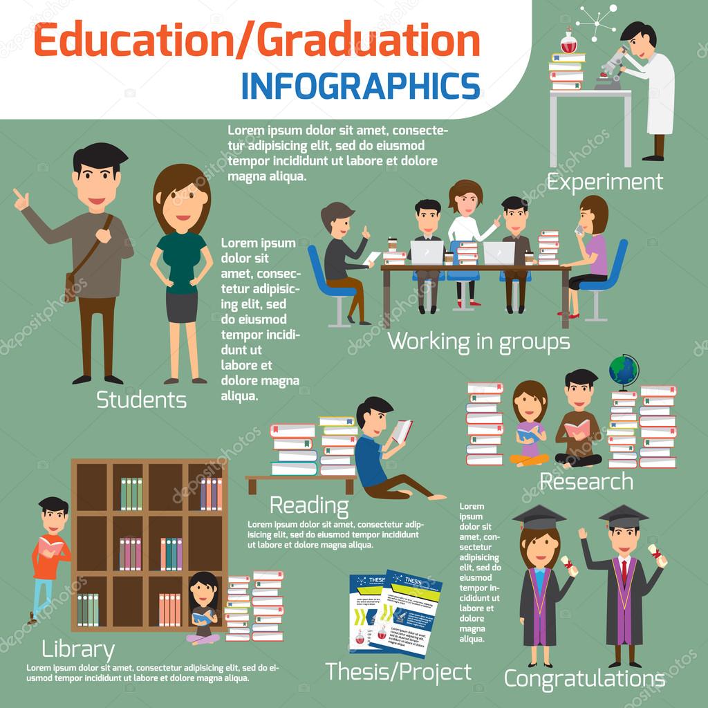 Education infographic set. detail of graduate and students with Stock ...