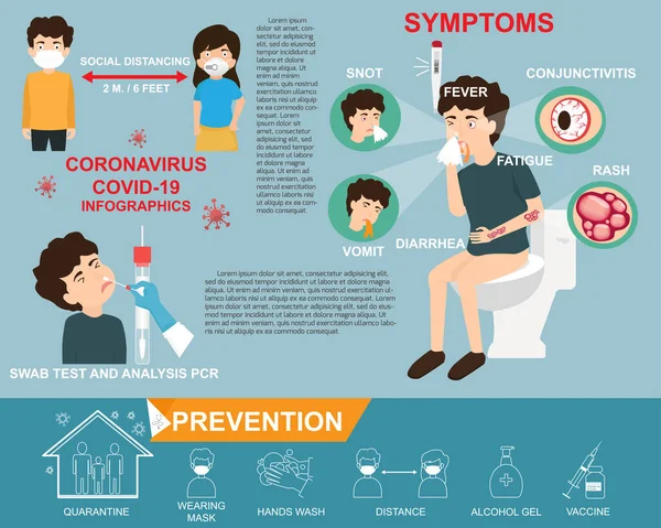 Dengue fever infographics. vector illustration. Stock Vector by ...