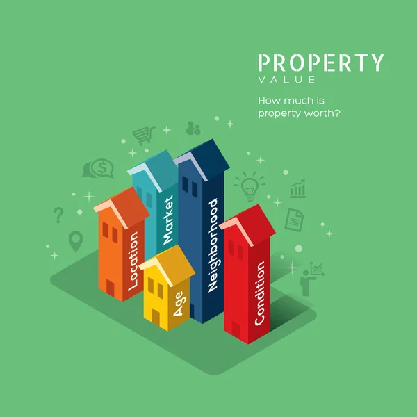 Property investment Vector Art Stock Images | Depositphotos