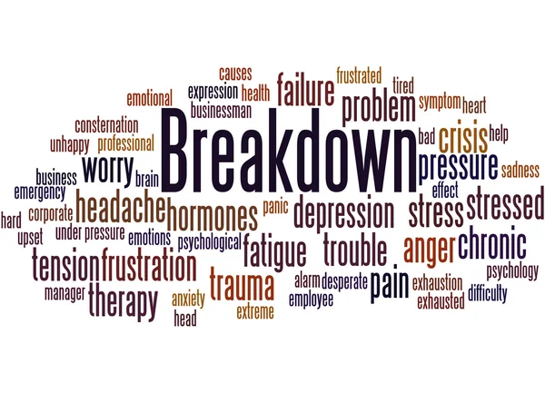 Kaizen - continuous improvement process, word cloud concept 6 Stock ...