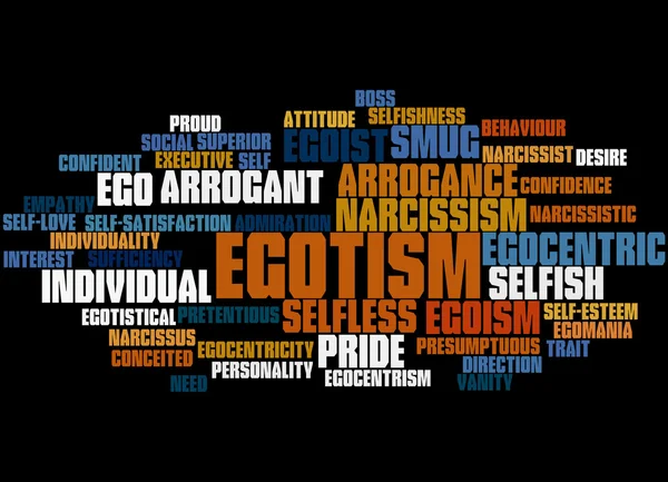 Human Personality Types, word cloud concept 6 — Stock Photo ...