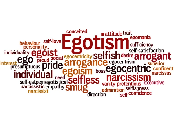 Human Personality Types, word cloud concept 6 — Stock Photo ...