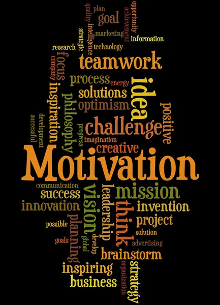 Motivation word cloud Stock Photos, Royalty Free Motivation word cloud ...