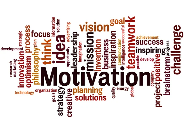 Motivation word cloud Stock Photos, Royalty Free Motivation word cloud ...