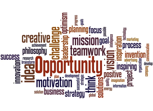 Opportunities word cloud Stock Photos, Royalty Free Opportunities word ...