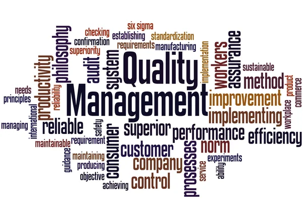 Word cloud for quality management Stock Photos, Royalty Free Word cloud ...