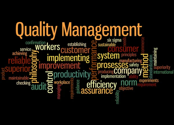 Word cloud for quality management Stock Photos, Royalty Free Word cloud ...