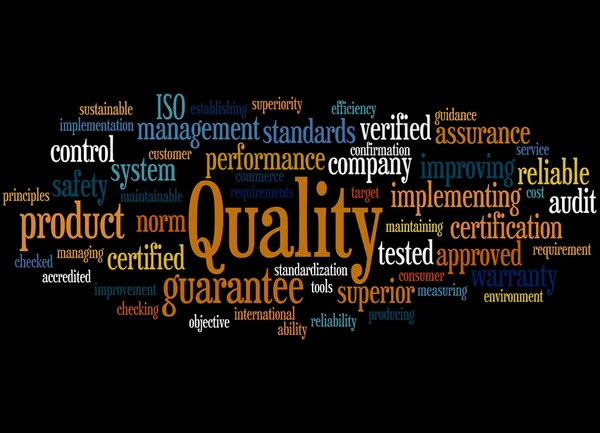 Word cloud for quality management Stock Photos, Royalty Free Word cloud ...