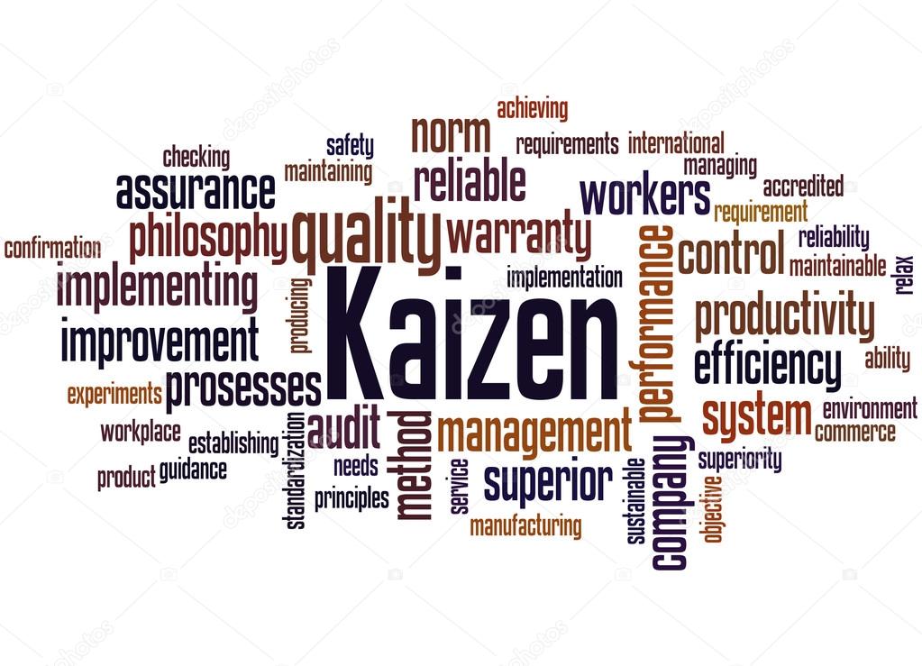 Kaizen - continuous improvement process, word cloud concept 6 Stock ...