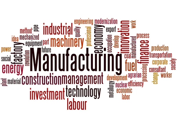 About manufacturing Stock Photos, Royalty Free About manufacturing ...