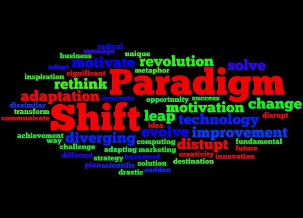 Paradigm shift Stock Photos, Royalty Free Paradigm shift Images ... Paradigm shift Stock Photos, Royalty Free Paradigm shift Images ...