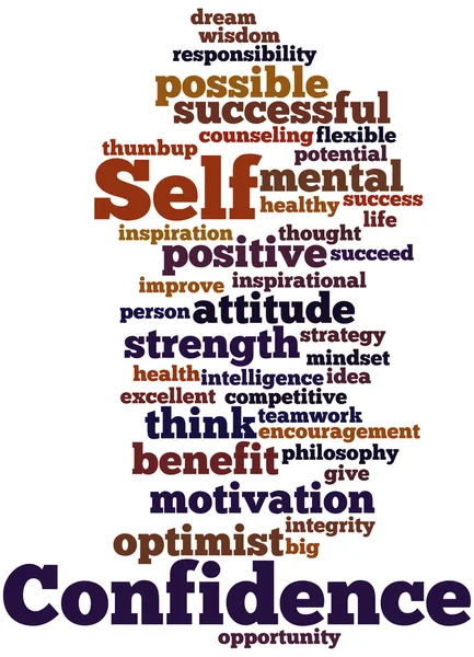 Self esteem word cloud Stock Photos, Royalty Free Self esteem word ... Self esteem word cloud Stock Photos, Royalty Free Self esteem word ...