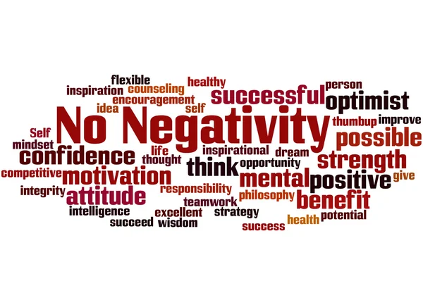 Atividade negatividade Stock Photos, Royalty Free Atividade ...