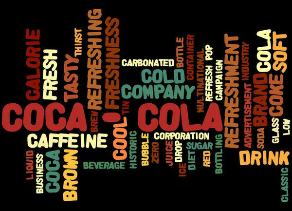 Coca Cola bottle, word cloud concept 2 Stock Photo by ©kataklinger 96838944