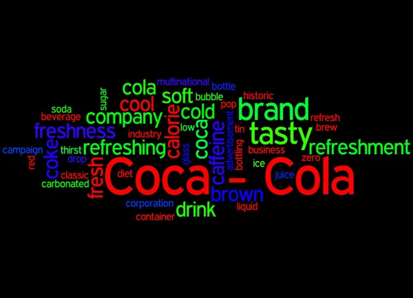 Coca Cola bottle, word cloud concept 2 Stock Photo by ©kataklinger 96838944