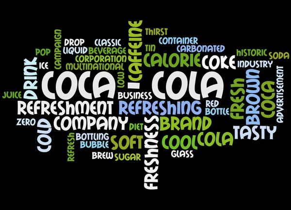 Coca Cola bottle, word cloud concept 2 Stock Photo by ©kataklinger 96838944