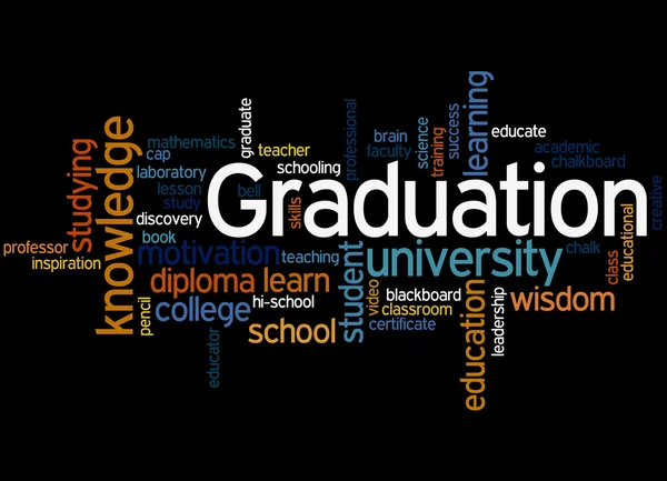 Graduation word cloud Stock Photos, Royalty Free Graduation word cloud ...