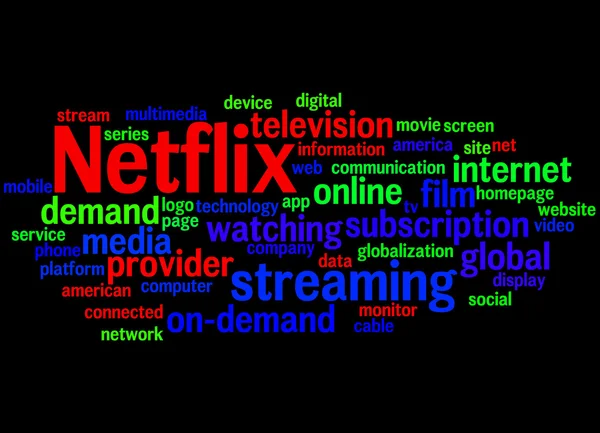 Succession Planning, word cloud concept 2 ⬇ Stock Photo, Image by ...