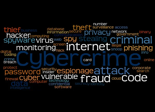 Crime word cloud Stock Photos, Royalty Free Crime word cloud Images ...