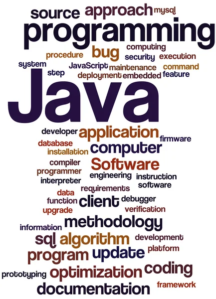 Java developer Stock Photos, Royalty Free Java developer Images ...