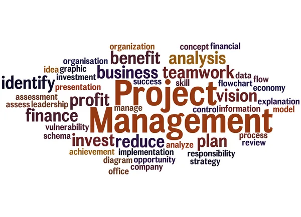Project management word cloud Stock Photos, Royalty Free Project ...