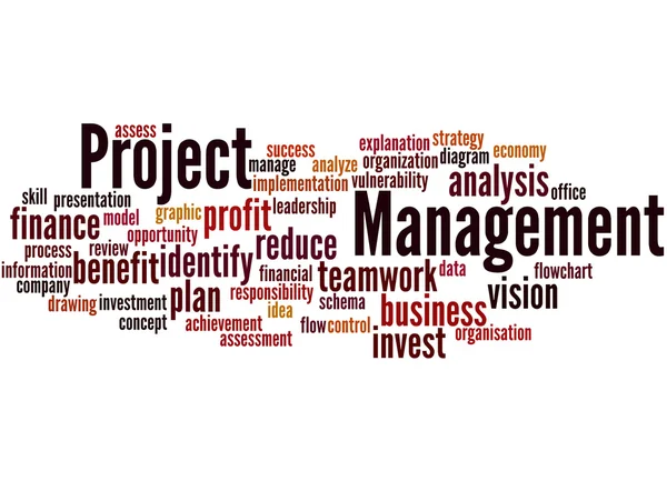 Project management word cloud Stock Photos, Royalty Free Project ...