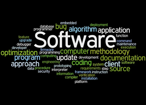 Proprietary software Stock Photos, Royalty Free Proprietary software ...