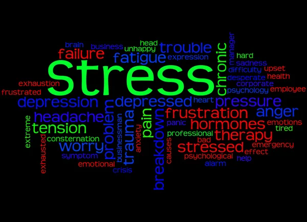 Stress word cloud Stock Photos, Royalty Free Stress word cloud Images ...