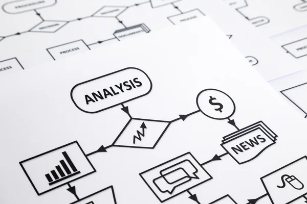 Business process analysis flow chart Stock Photo by ©vinnstock 61605523