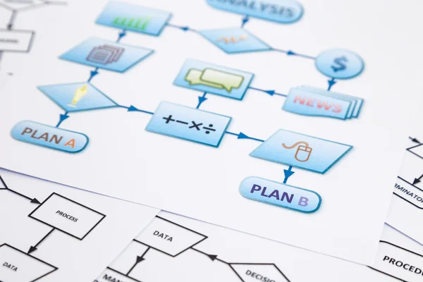 Business process analysis flow chart Stock Photo by ©vinnstock 61605523