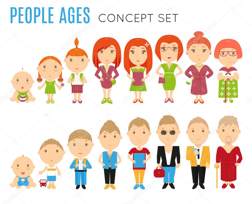 Conjunto de personas edad iconos flat — Vector de stock © Kannaa #105901528