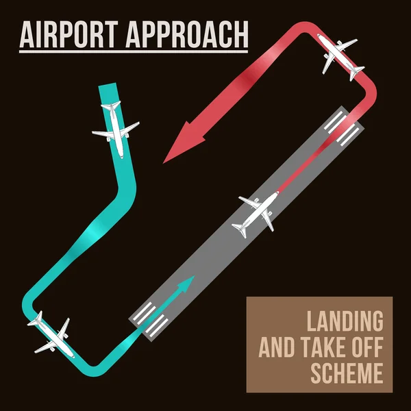 Take off strip Stock Vectors, Royalty Free Take off strip Illustrations ...