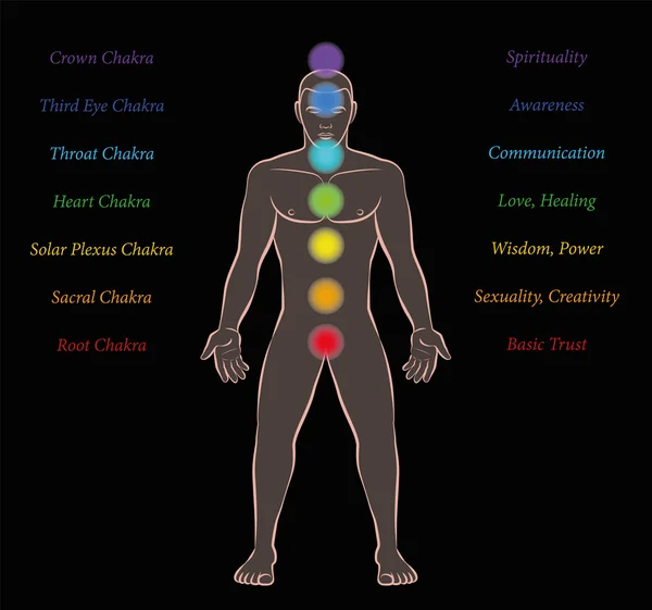 100,000 気功 Vector Images | Depositphotos