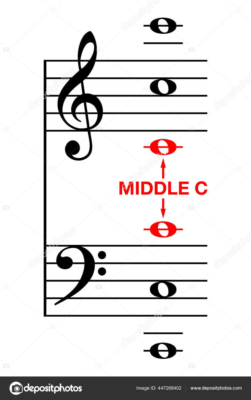 Tower Piano Musical Notes Learning Aid Find Positions Treble Clef Stock ...