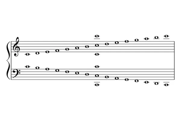 Tower Piano Musical Notes Learning Aid Find Positions Treble Clef Stock ...
