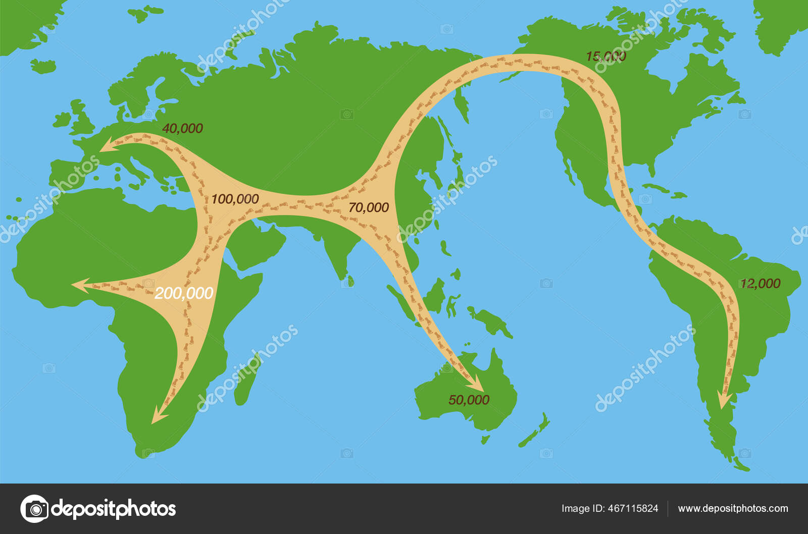 Homo Sapien Migration